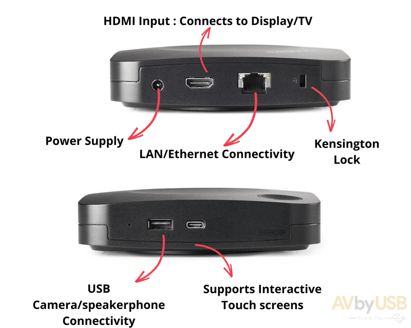 Barco Clickshare CX-30 Colaboración inalámbrica Salas medianas Máximo